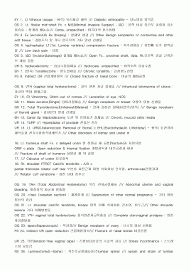 진단명과 수술명-1페이지