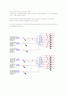 orcad를 이용한 시프트레지스트 만들기-1페이지