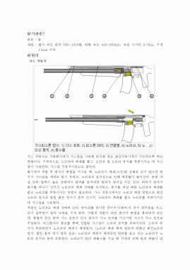 기관총의 역사 분류 및 원리-1페이지