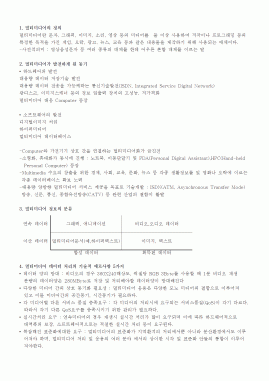 [컴퓨터] 멀티미디어 시스템-1페이지