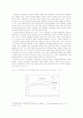 외화내빈제도-국민연금, 개편의 필요성-1페이지