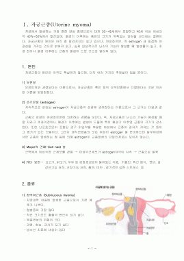산부인과 자궁근종(Uterine myoma) case -1페이지