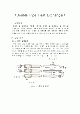 Double Pipe Heat Exchanger(이중관 열교환기) 실험보고서-1페이지