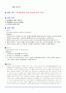 [결과] 항생물질에 대한 미생물 생육 억제-1페이지