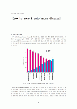 자가면역질환과 성 호르몬의 관계 (여성이 자가면역질환에 더 많이 걸리는 이유)-1페이지