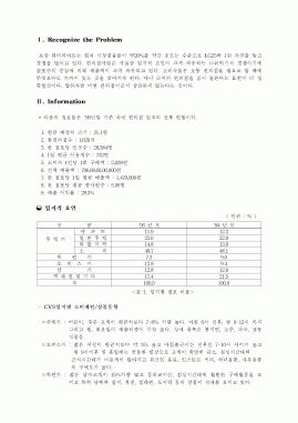 편의점사업 레포트 자료-1페이지