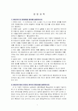 경영과학 레포트 자료-1페이지