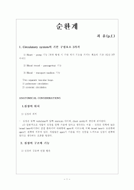 순환계(심혈관계) 총정리-1페이지