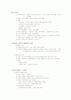 고대 문화 레포트 자료-1페이지