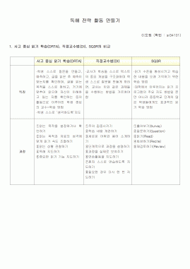 독해 전략 활동 만들기-1페이지