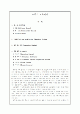 호주의 교육체제-1페이지