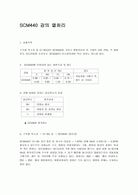SCM440 강의 열처리jo-1페이지