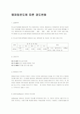 템퍼링온도에 따른 경도변화jo-1페이지