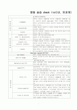 성인간호학실습 checklist-1페이지