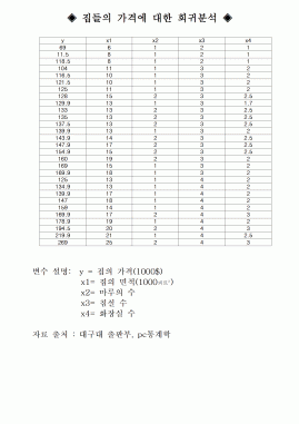 집가격에 대한 회귀분석-1페이지