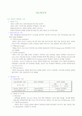 세포배양학 레포트 자료-1페이지