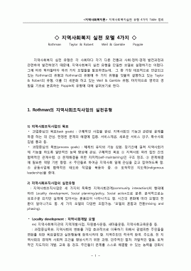 지역사회복지 실천 유형 -1페이지