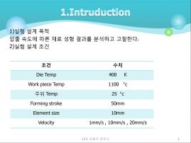 extrusion 레포트 자료-1페이지