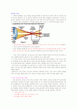 렌즈의 수차 레포트 자료-1페이지