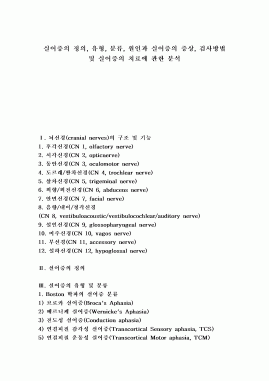 [실어증][실어증 유형][실어증 분류][실어증 원인][실어증 증상][실어증 검사방법][실어증 치료]실어증의 정의, 실어증의 유형, 실어증의 분류, 실어증의 원인, 실어증의 증상, 실어증의 검사방법, 실어증의 치료-1페이지
