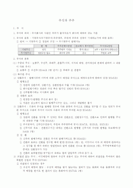 [독후감/서평/요약] 주식과 주주-1페이지