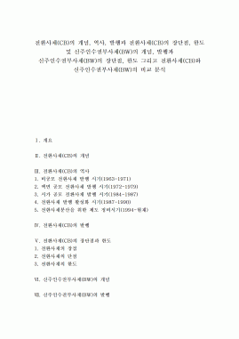 [CB][BW]전환사채(CB)의 개념, 역사, 발행과 전환사채(CB)의 장단점, 한도 및 신주인수권부사채(BW)의 개념, 발행과 신주인수권부사채(BW)의 장단점, 한도 그리고 전환사채(CB)와 신주인수권부사채(BW)의 비교 분석-1페이지