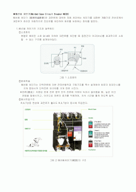 MCCB ELCB 조사 레포트 자료-1페이지