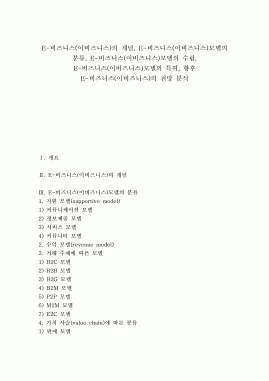 [E-비즈니스]E-비즈니스(이비즈니스)의 개념, E-비즈니스(이비즈니스)모델의 분류, E-비즈니스(이비즈니스)모델의 수립, E-비즈니스(이비즈니스)모델의 특허, 향후 E-비즈니스(이비즈니스)의 전망 분석-1페이지
