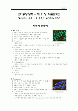 [자연과학] 미생물의 종류와 특징-1페이지