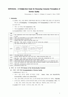 SERVQUAL 레포트 자료-1페이지