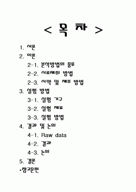 암모니아 분석실험(인도페놀법)-1페이지