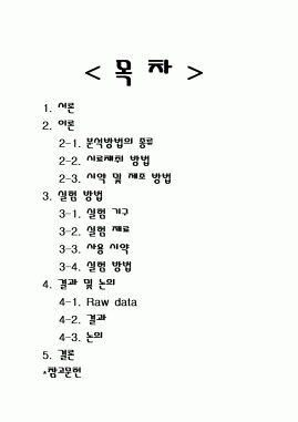 질소산화물 분석실험(수동살츠만법)-1페이지