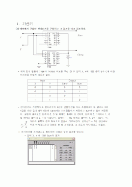 [결과] 논리회로 실험 가산기 , 반가산기, 감산기, 디코더 , 카운터[사진 및 파형 모두첨부]-1페이지