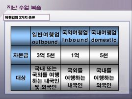여행 업무 연구 수업 - 여행업의 창업 -1페이지