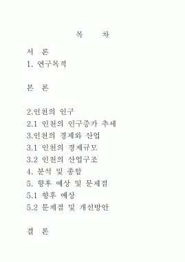 인천의 인구증가와 인천 경제의 상관관계-1페이지