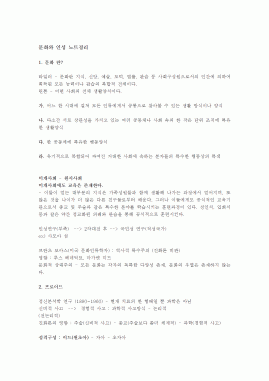 문화와 인성 노트정리-1페이지