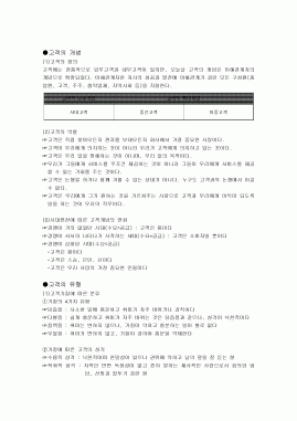 고객의 개념과 유형 및 고객관리-1페이지