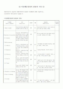이상행동과 방어기제 사례-1페이지