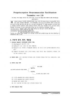 [물리치료] Proprioceptive Neuromuscular Facilitation-1페이지