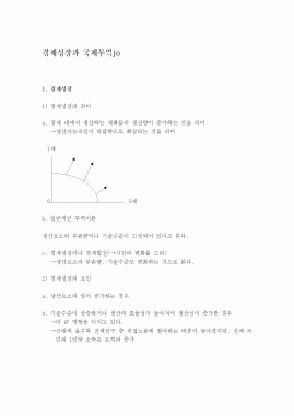 경제성장과 국제무역-1페이지
