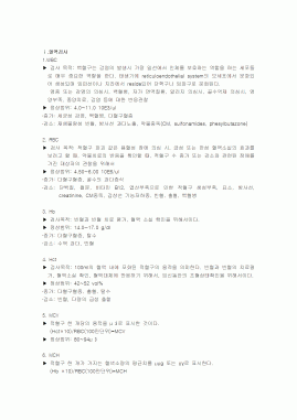 [간호학]검사결과(혈액검사, 생화학검사, 전해질검사, 소변검사)-1페이지