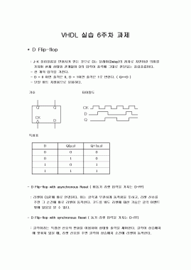 2 Bit Up/Down Binary Counter-1페이지