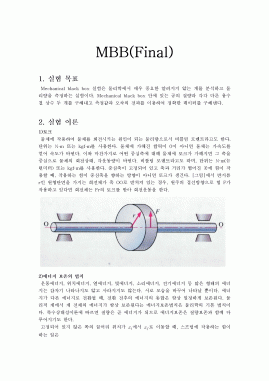 [물리실험] MBB(Mechanical black box) 실험 예비+결과레포트-1페이지