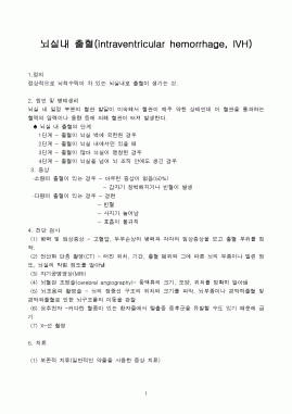 뇌실내출혈((intraventricular hemorrhage, IVH) case study-1페이지