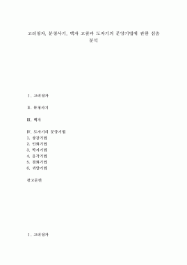 [고려청자][분청사기][백자][도자기 문양기법][도자기][도자기문양][문양]고려청자, 분청사기, 백자 고찰과 도자기의 문양기법 분석(고려청자, 분청사기, 백자, 도자기 문양기법, 도자기, 도자기문양, 문양)-1페이지