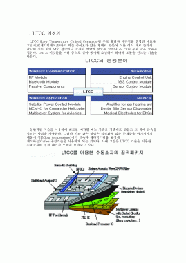 LTCC에 대해 레포트 자료-1페이지