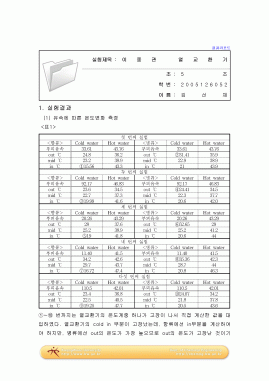 이중관 열교환기 결과레포트 -1페이지