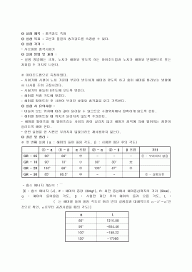 충격강도, 인장강도, 전기전도도 - 고분자 실험보고서-1페이지