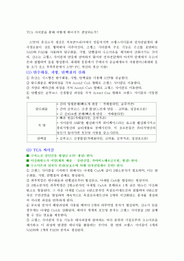 크랩스 사이클 (TCA 사이클)의 기전-1페이지