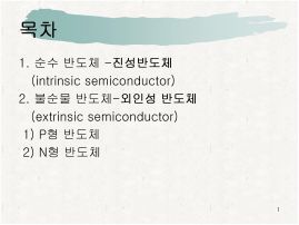 반도체의 종류-1페이지